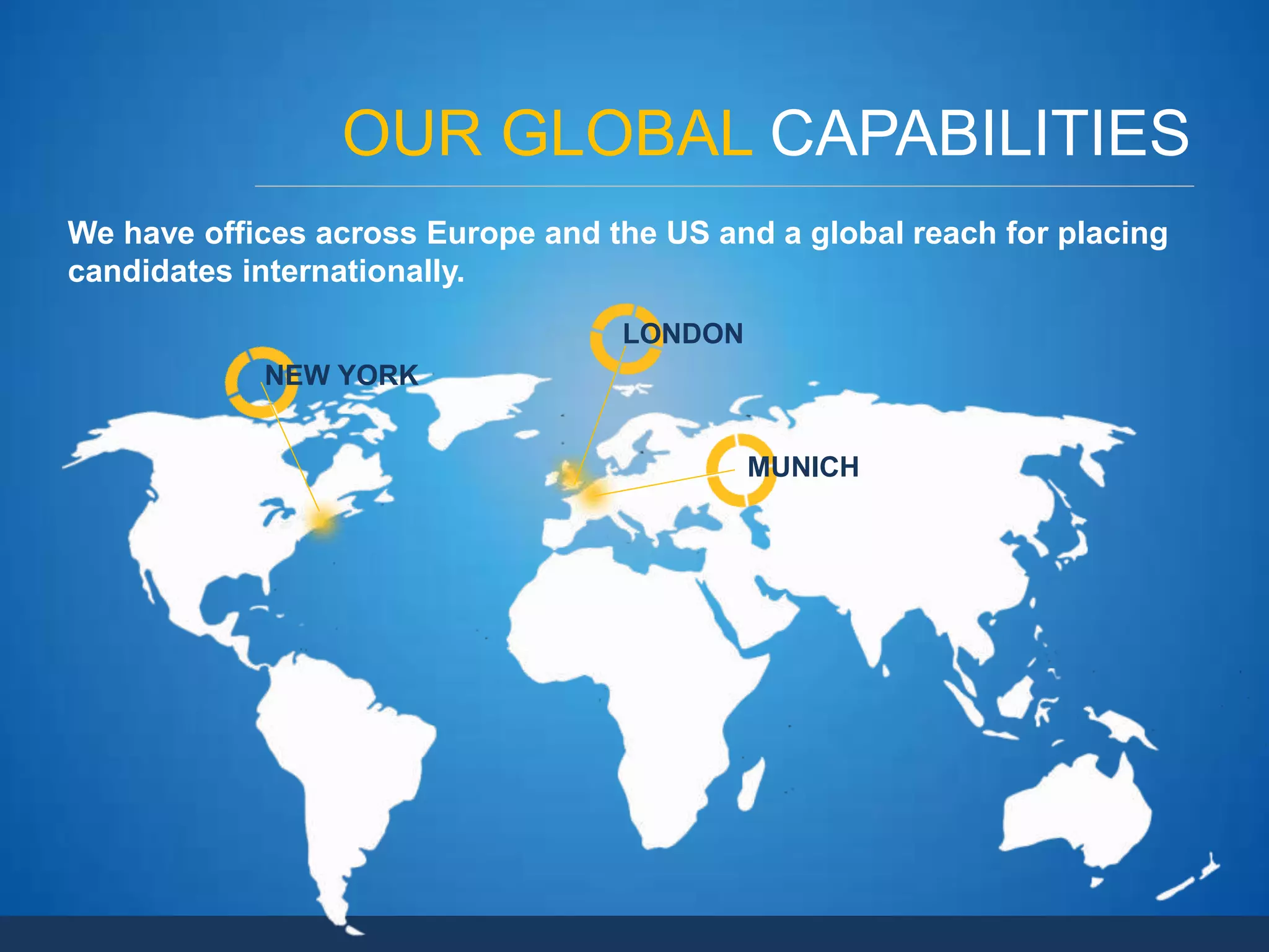 Introducing LH Group | PPTX