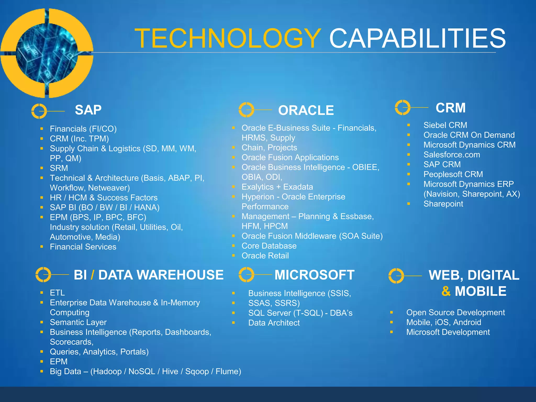 Introducing LH Group | PPTX