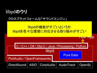 Introducing libpd -Pdをアプリのサウンドエンジンに- | PDF
