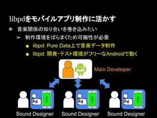 Introducing libpd -Pdをアプリのサウンドエンジンに- | PDF