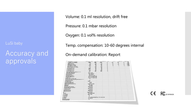 Introducing the neonatal lung simulator LuSi | PPT