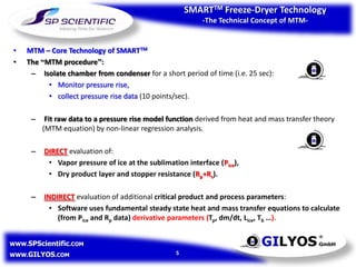 Introducing Lyostar III | PPTX