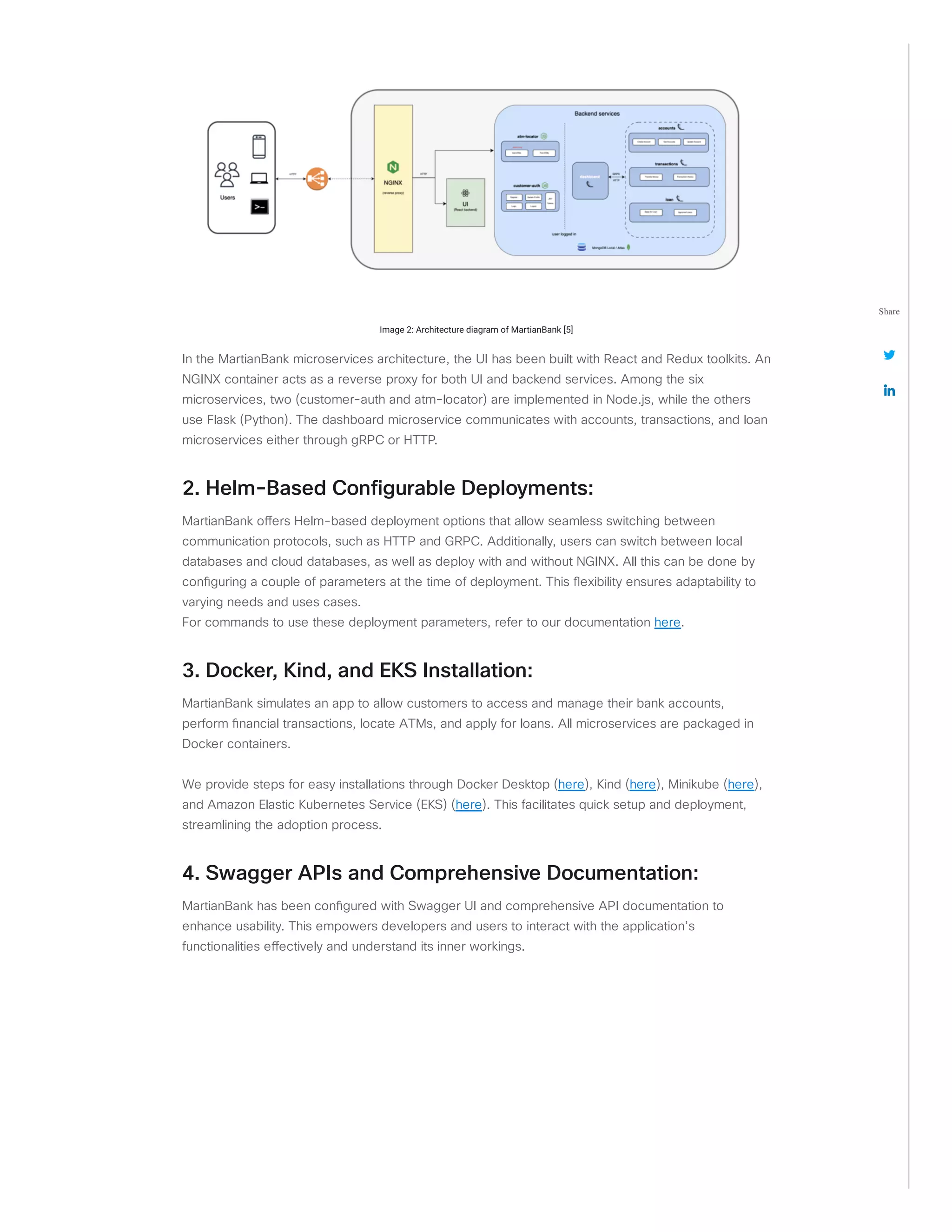 Introducing MartianBank - a microservice demo application for cloud-native products | Cisco Tech ...