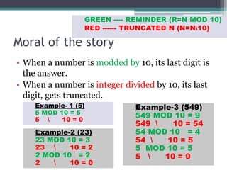Introducing maths in qbasic | PPT