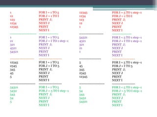Introducing maths in qbasic | PPT