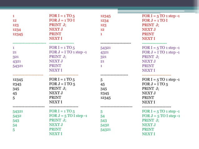 Introducing maths in qbasic | PPT