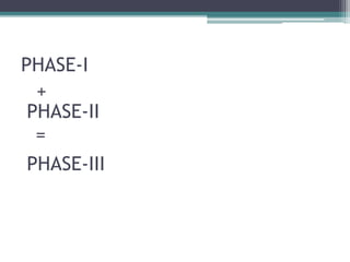 Introducing maths in qbasic | PPT