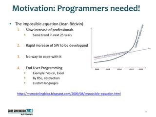 Introducing MDSD | PDF