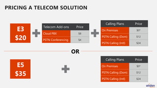 Introducing Microsoft Office 365 E5 | PPTX