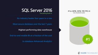 Introducing Microsoft SQL Server 2017 | PDF | Operating Systems | Computer Software and Applications