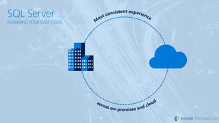 Introducing Microsoft SQL Server 2017 | PDF | Operating Systems | Computer Software and Applications