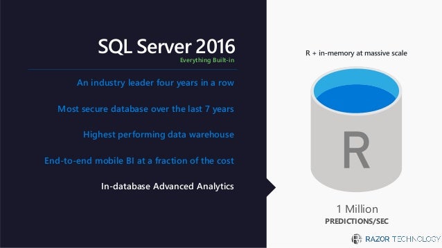Introducing Microsoft SQL Server 2017