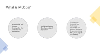 Introducing MLOps.pdf