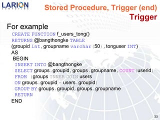 Introducing ms sql_server_updated | PPT