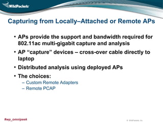 Introducing network analysis and data capture for 802.11ac