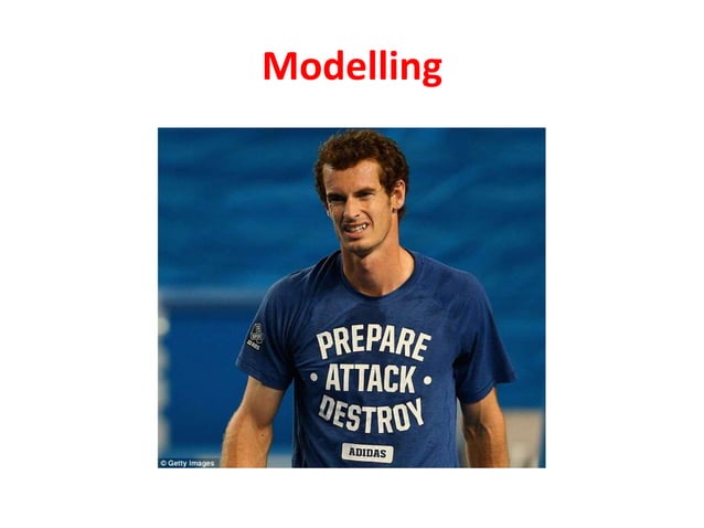 Introducing Neuro Linguistic Programming (NLP) | PPTX