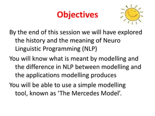 Introducing Neuro Linguistic Programming (NLP) | PPTX