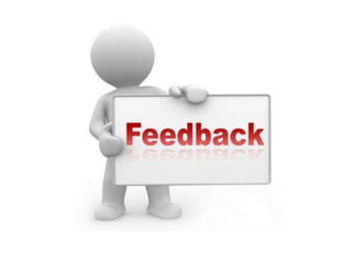 Introducing Neuro Linguistic Programming (NLP) | PPTX