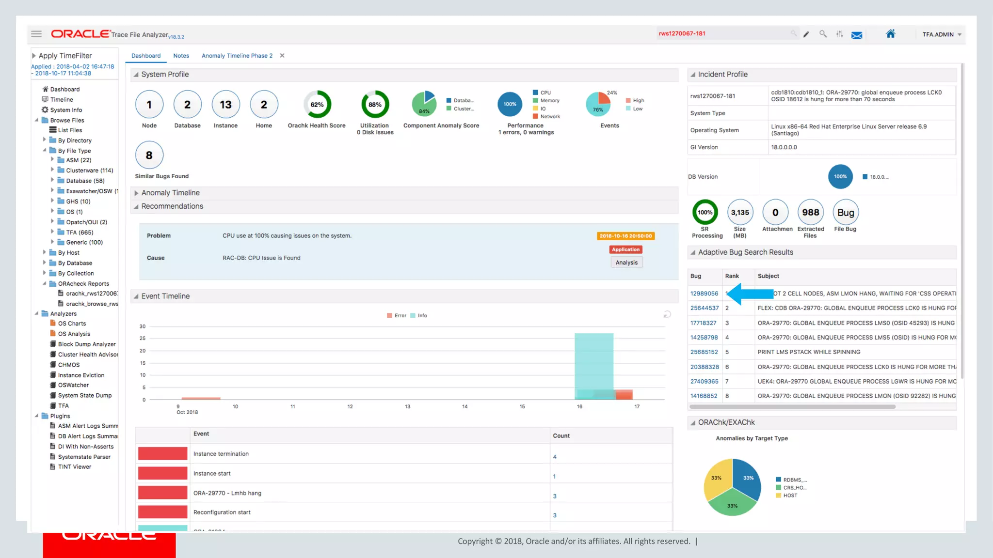 Introducing New AI Ops Innovations in Oracle 19c Autonomous Health ...