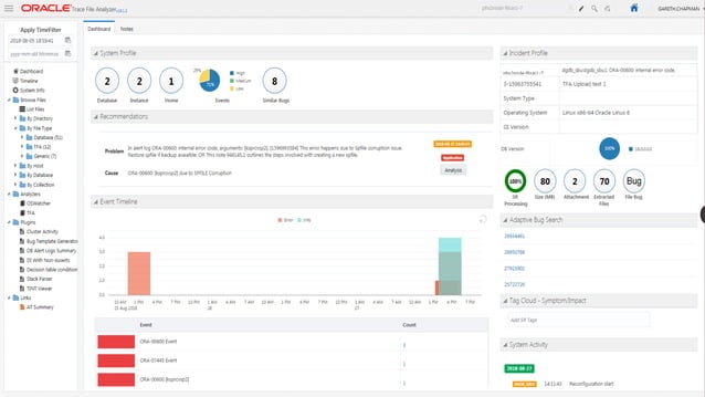Introducing New AI Ops Innovations in Oracle 19c Autonomous Health Framework - AICUG | PDF
