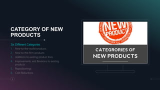 Introducing new marketing offering | PPT