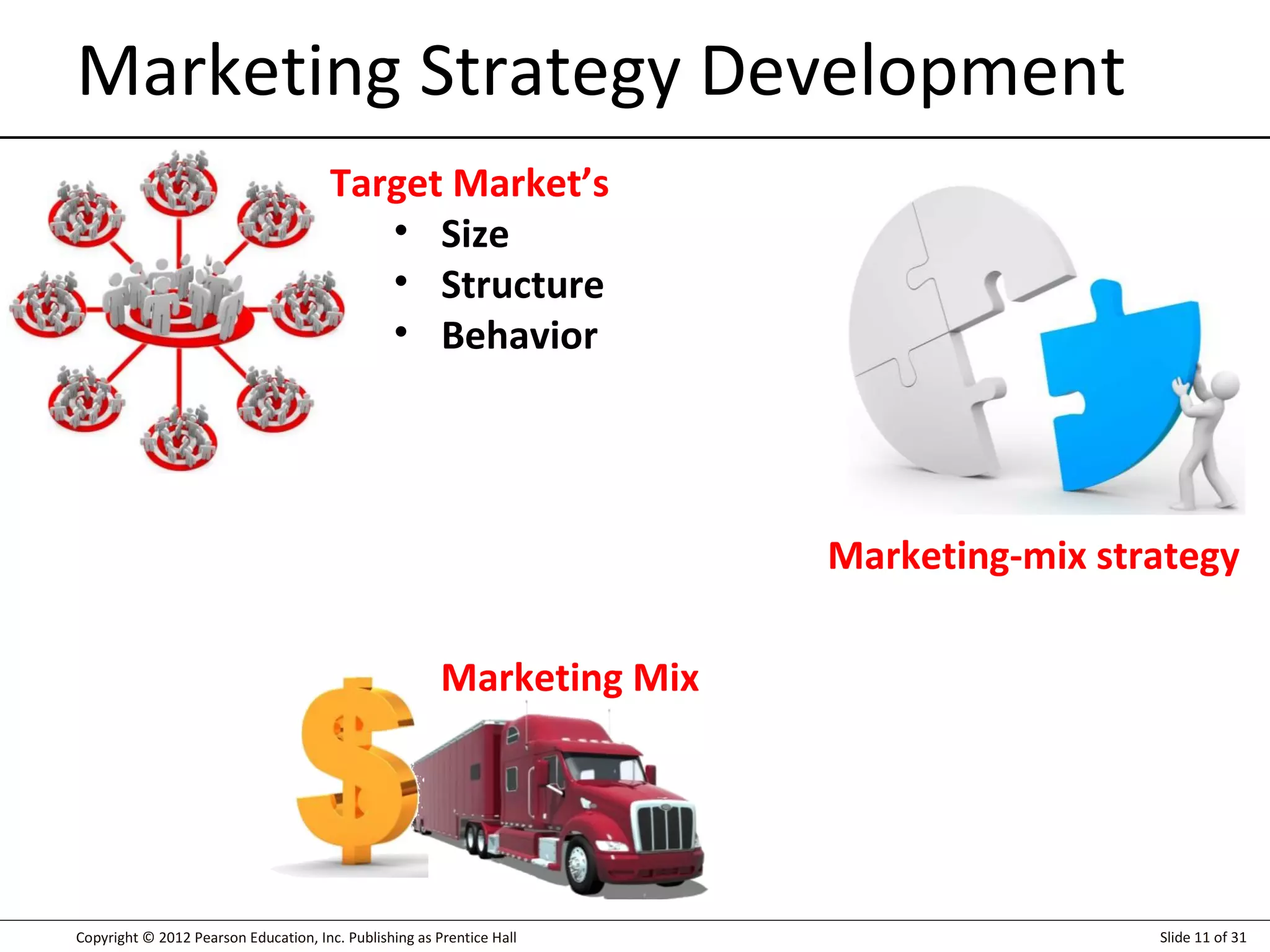 Introducing new market offerings | PPT