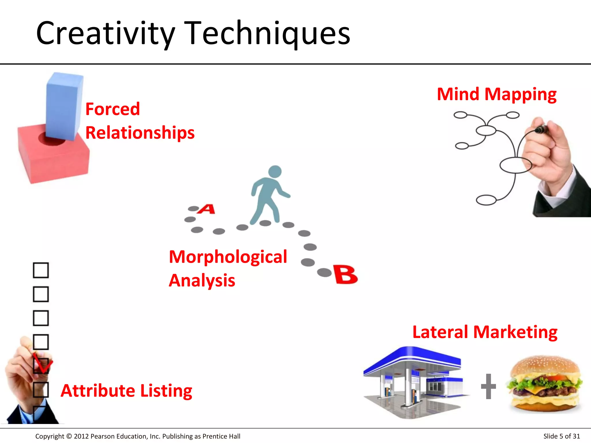 Introducing new market offerings | PPT