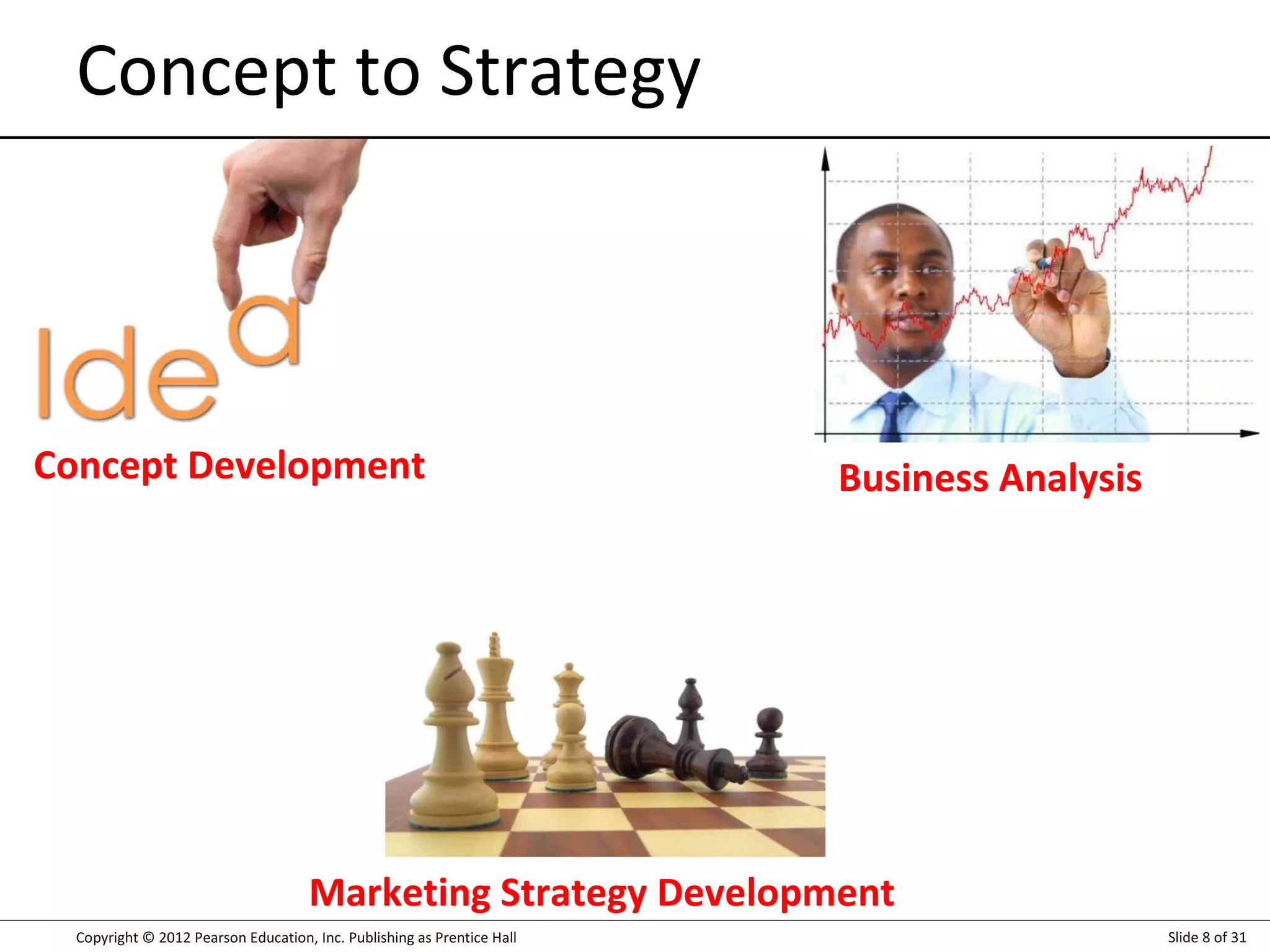 Introducing new market offerings | PPT