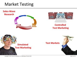 Introducing new market offerings | PPT