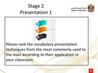 Introducing new vocabulary | PPT