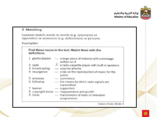 Introducing new vocabulary | PPT