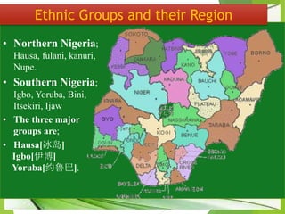 Introducing Nigeria to the Chinese Audience. okoye david ikechukwu | PPT