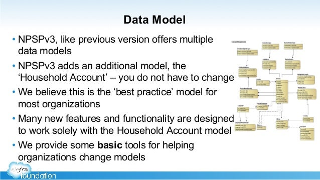 Introducing NPSP 3.0