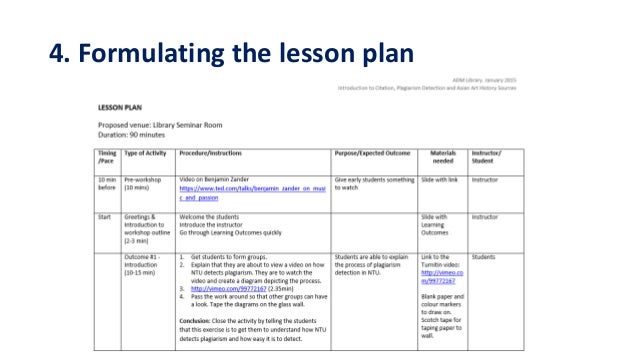 Introducing Ntu Libraries Outcomes Based Learning Approach