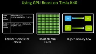 NVIDIA Tesla K40 GPU | PDF