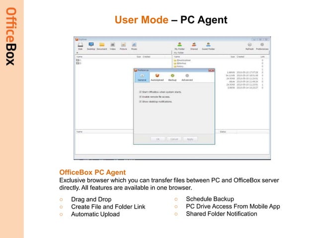 Introducing OfficeBox | PPT