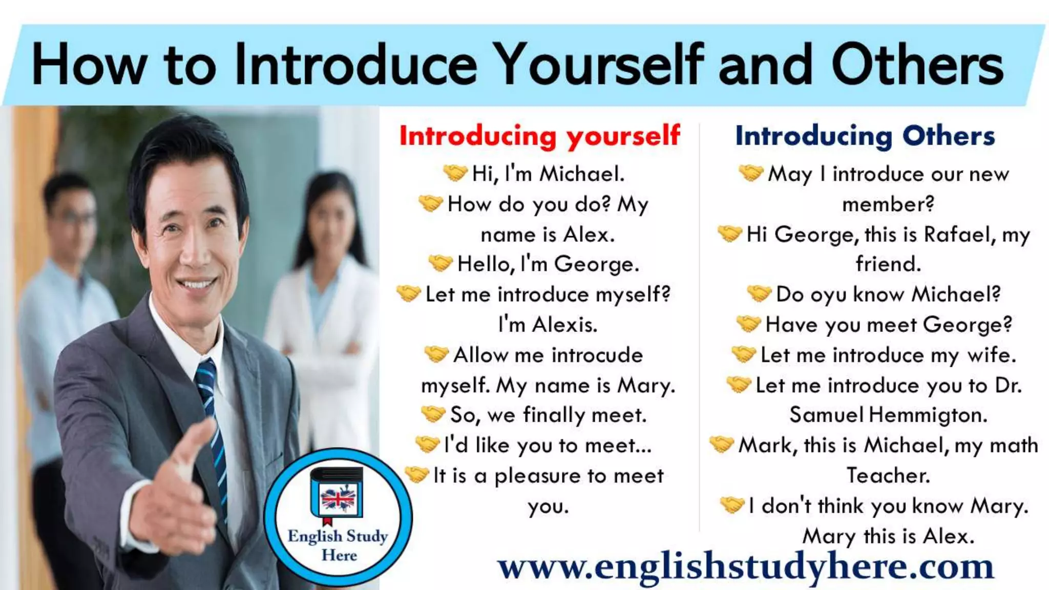INTRODUCING ONESELF & OTHERS.pdf
