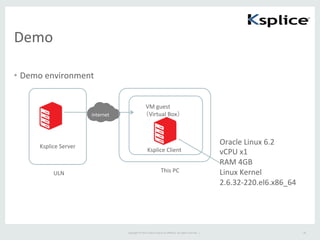 Introducing Oracle Linux and Securing It With ksplice | PDF