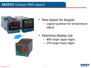 Packaging & Textile Temperature Controller, MAXVU | PPT
