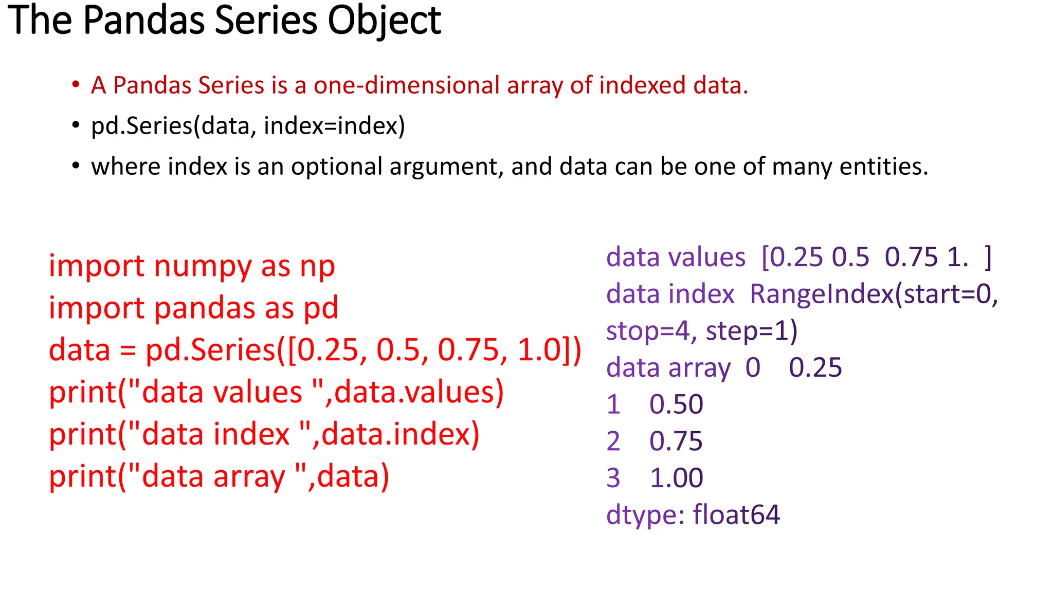 Introducing Pandas Objects Pptx