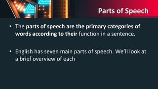 Introducing parts of speech | PPT