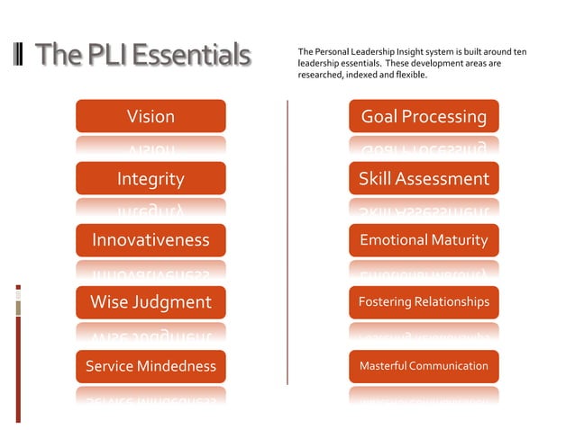 Introducing PLI | PPTX