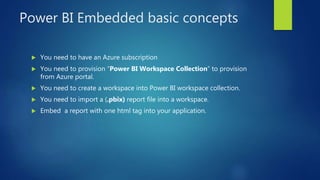 Introducing Power BI Embedded | PPTX