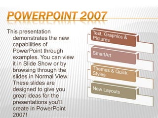 Templates Powerpoint 2007