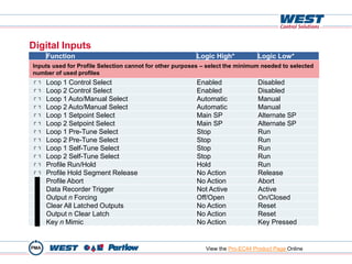 Introducing Pro-EC44 | PPTX | Computer Peripherals | Computing