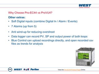 Introducing Pro-EC44 | PPTX | Computer Peripherals | Computing