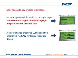 Introducing Pro-EC44 | PPTX | Computer Peripherals | Computing