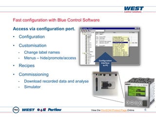 Introducing Pro-EC44 | PPTX | Computer Peripherals | Computing