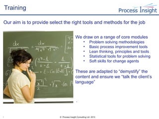 Introducing process insight rev 1 short | PPT