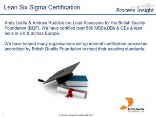 Introducing process insight rev 1 short | PPT